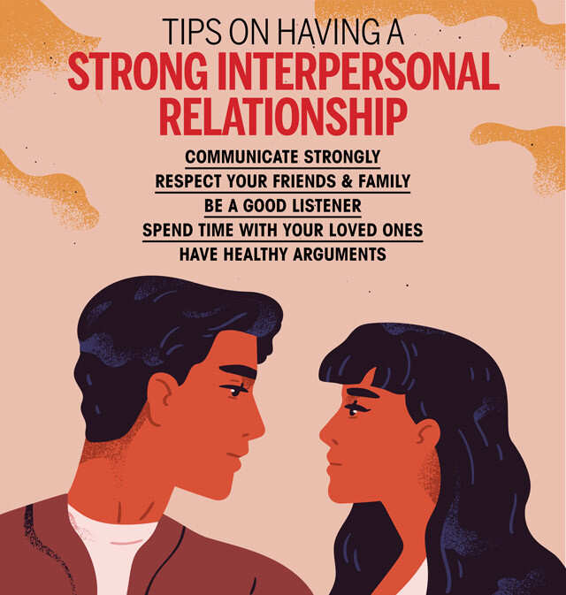 Interpersonal Relationship Images Interpersonal Relationship Images