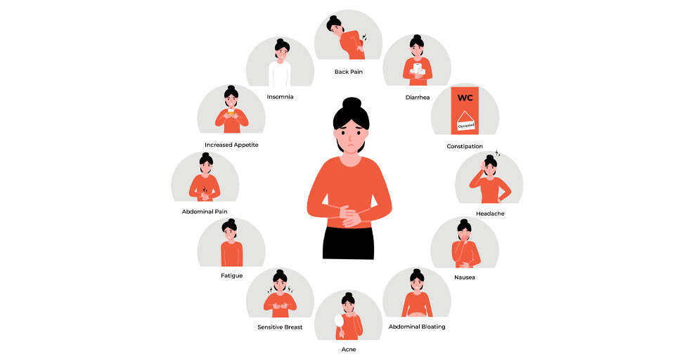 Are You Simply Irritable Or Actually PMS-ing? Check For These Signs ...