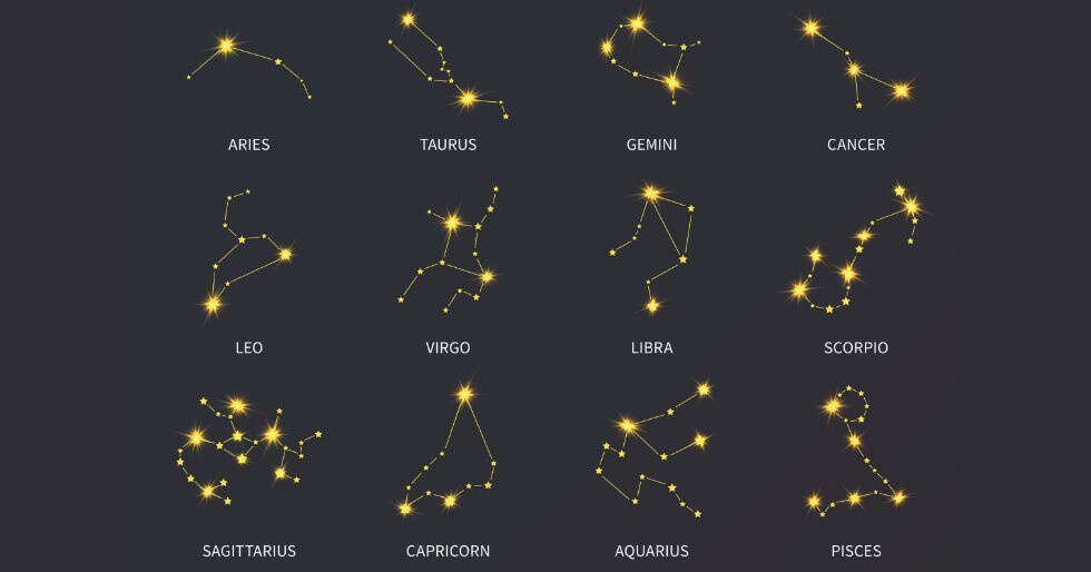 Horoscope For Today, January 28, 2026 | Femina.in