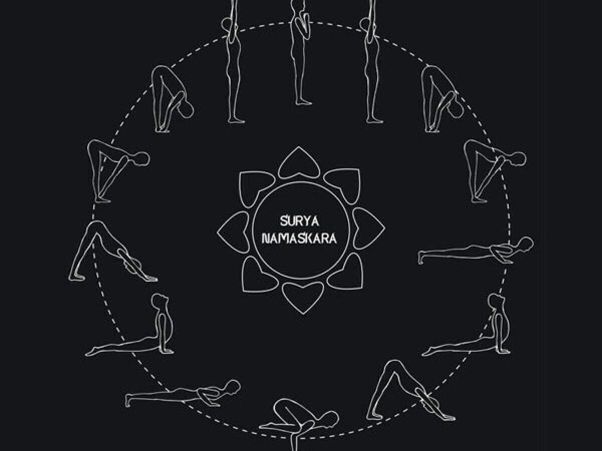 Surya Namaskar Stick Figures